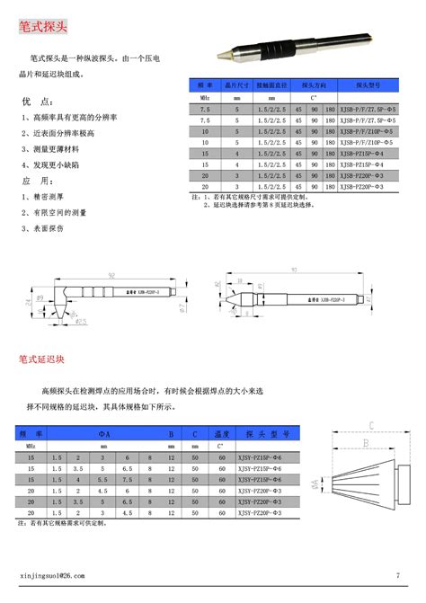 专注延迟块线超声波换能器探头xin Jing Suo 阿里巴巴