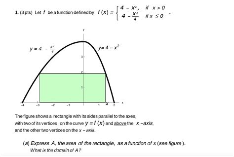 Solved Let F Be A Function Defined By F X X If X Chegg Com