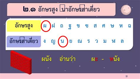 อักษรนำ Pptx