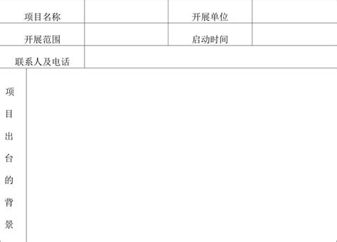 党建项目工作申报表word文档在线阅读与下载无忧文档