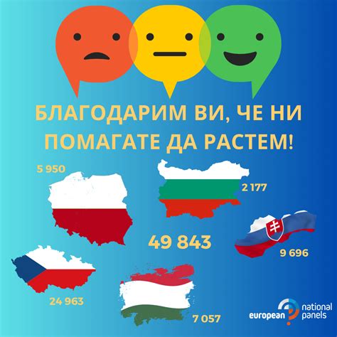 Български национален панел