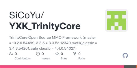 Github Sicoyu Yxk Trinitycore Trinitycore Open Source Mmo Framework Master
