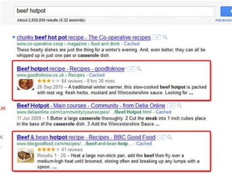 Advance Rich Snippets Schema Markup Structured Data Code By