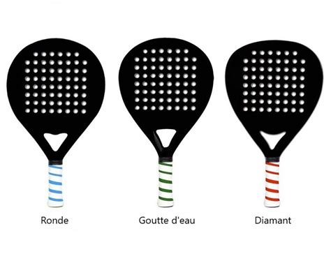 Les Secrets Pour Choisir Sa Raquette De Padel Ma Raquette Padel