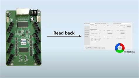 Complete Guide To Configuration Files For Colorlight Receiver Card