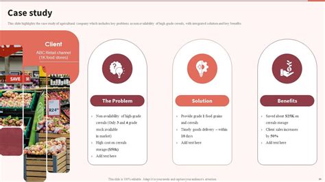 multinational food processing company profile powerpoint presentation