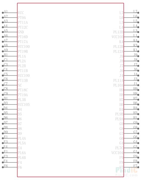 LCMXO HC MG C datasheet pdf 價格 Lattice Semiconductor FindIC tw