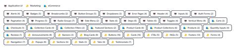 7 Essential Tailwind React Component Libraries And Their Usage