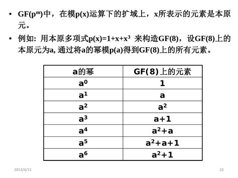 Bch码简介