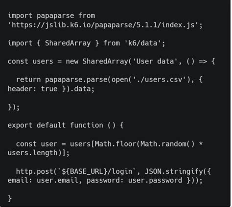 k6 performance testing with kubernetes and ci cd scalable load testing