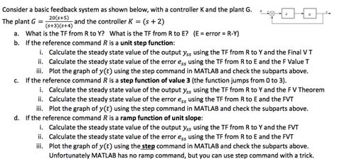 Solved Consider A Basic Feedback System As Shown Below With Chegg