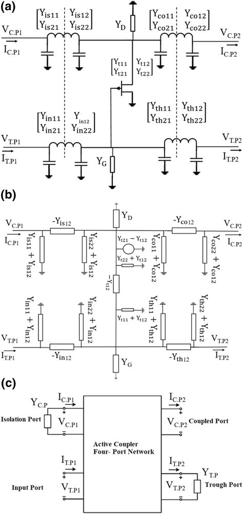 A First Stage Of Active Coupler B Equivalent Circuit Of Four‐port Download Scientific