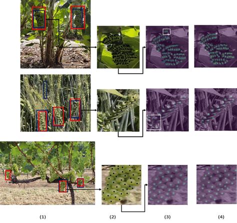 Precision Recall Curves For Parts Detection Obtained By The Dr