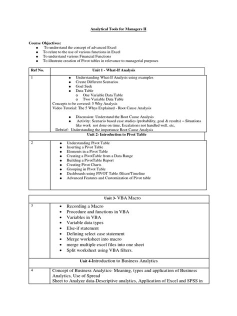 Analytical Tools For Managers Ii Syllabus Pdf Microsoft Excel