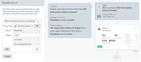 Metric Event Details Tribe Interactive Plugin Docs