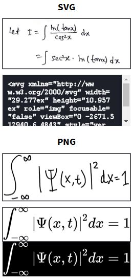 数学公式编辑神器 Mathpix Snip：截图数学公式转 Latex 公式编辑代码snips公式转换 Csdn博客