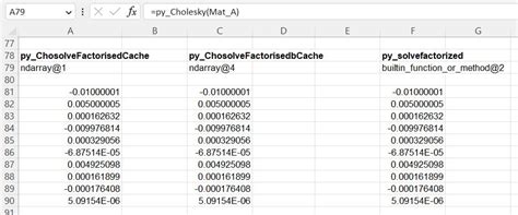 Newton Excel Bach Not Just An Excel Blog An Excel Blog For