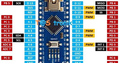 Spesifikasi Dan Pinout Arduino Nano