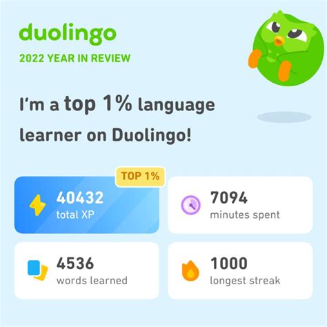 Matthieu Ferry On Linkedin Languagelearning Language