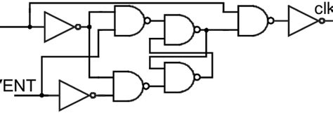 Clock Gating Circuit Download Scientific Diagram
