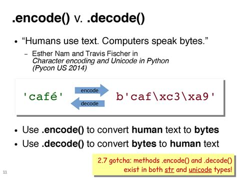 Unicode Solutions In Python And Python Speaker Deck