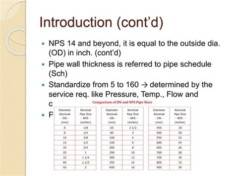 Single Phase Flow Line Sizing Pptx Physics Science
