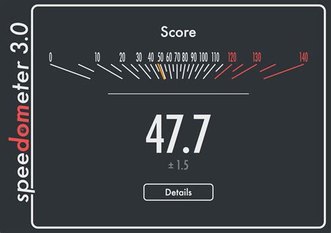 Post Your Speedometer 3 0 Score Page 4 Techpowerup Forums