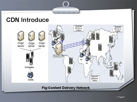 distributed dynamic replica placement and request redirection in