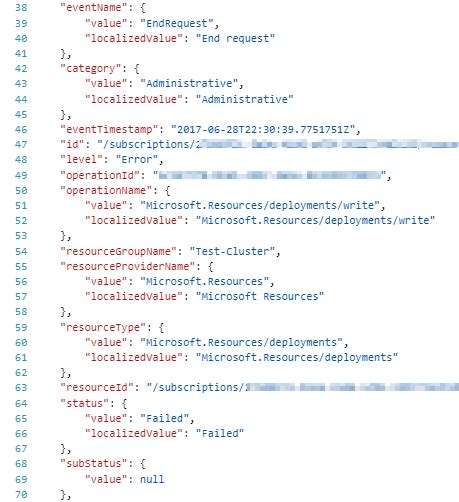 azure cannot deploy service fabric cluster in portal stack overflow