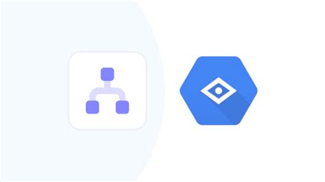MessageBird Blog How To Use Flow Builder With Google Vision API And