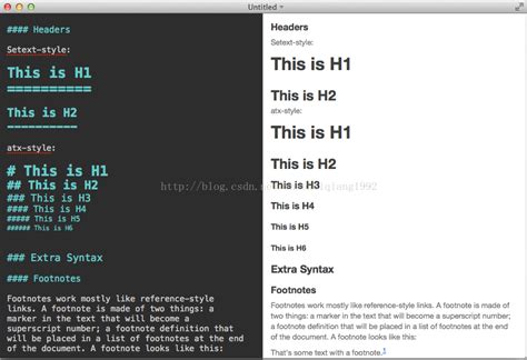 原来github上的readme md文件这么有意思——markdown语言详解 csdn博客