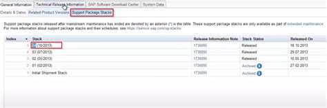 What Is Product Availability Matrix Or PAM In SAP