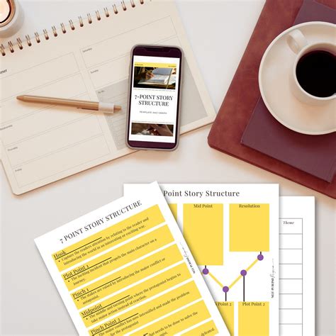 7 point story structure plot writing book story structure