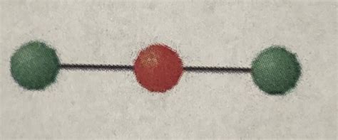 Vsepr Models Flashcards Quizlet