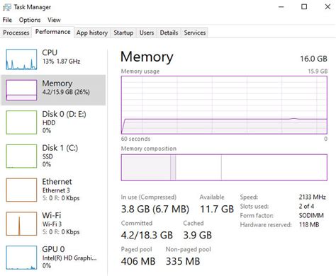 Ram Superguide How To Free Up Or Limit Ram Usage In Windows Thesweetbits