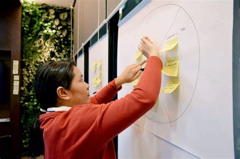 Brand Values As A Key Pillar Of Your Business Success Imandd