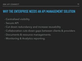 IBM API Connect Overview PDF