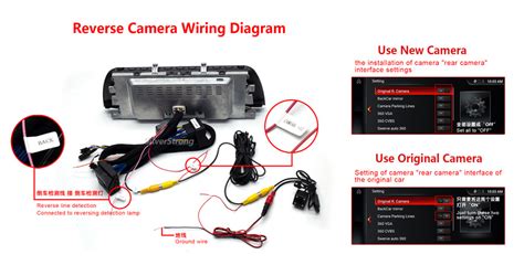 Bmw E90 Cic Wiring Diagram Wiring Boards
