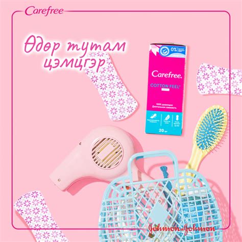 Өдөр тутам ЯАГААД чухал вэ