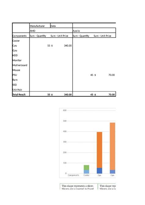 Excel Sample Sheet 32818 Prepare Mis Report In Excel
