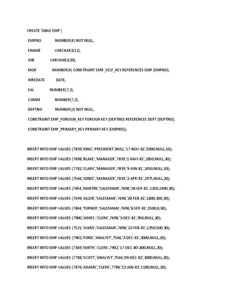 Sql Practice Pdf Salary Computing