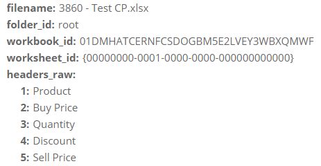 Pipedrive To Excel Table Zapier Community
