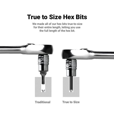 Capri Tools 3 0561 3 4 Inch Hex Bit Socket