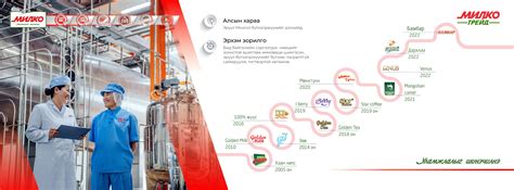 Милко Milko Уламжлалыг шинэчилнэ