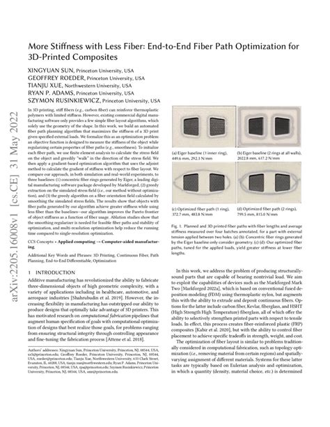 More Stiffness With Less Fiber End To End Fiber Path Optimization For 3d Printed Composites