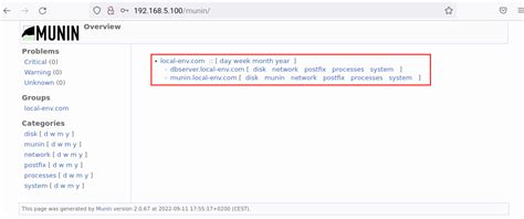 How To Set Up Server Monitoring With Munin On Debian Linux Vitux
