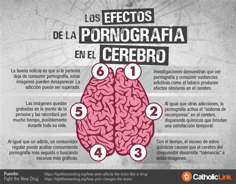 ¿cuáles Son Los Efectos De La Adicción A La Pornografía