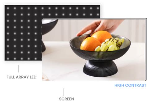 Types Of Televisions TheaterSeatStore Blog