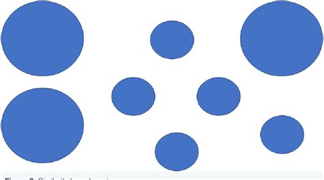 Figure 2 From Gestalt Based Research On The “tian Wen” Translation A Theoretical Framework