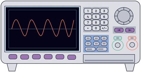 Virtual Electronics Lab How To Create An Oscilloscope Using Python And Adalm2000 Analog Devices